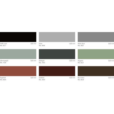 PLF Tata Steel Formatplåt 28111502 | Proffsmagasinet